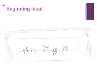 Set design drama | PPTX