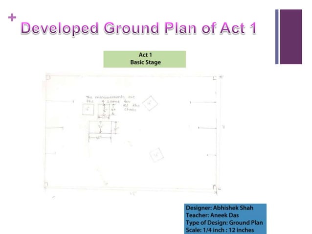 Set design drama | PPT