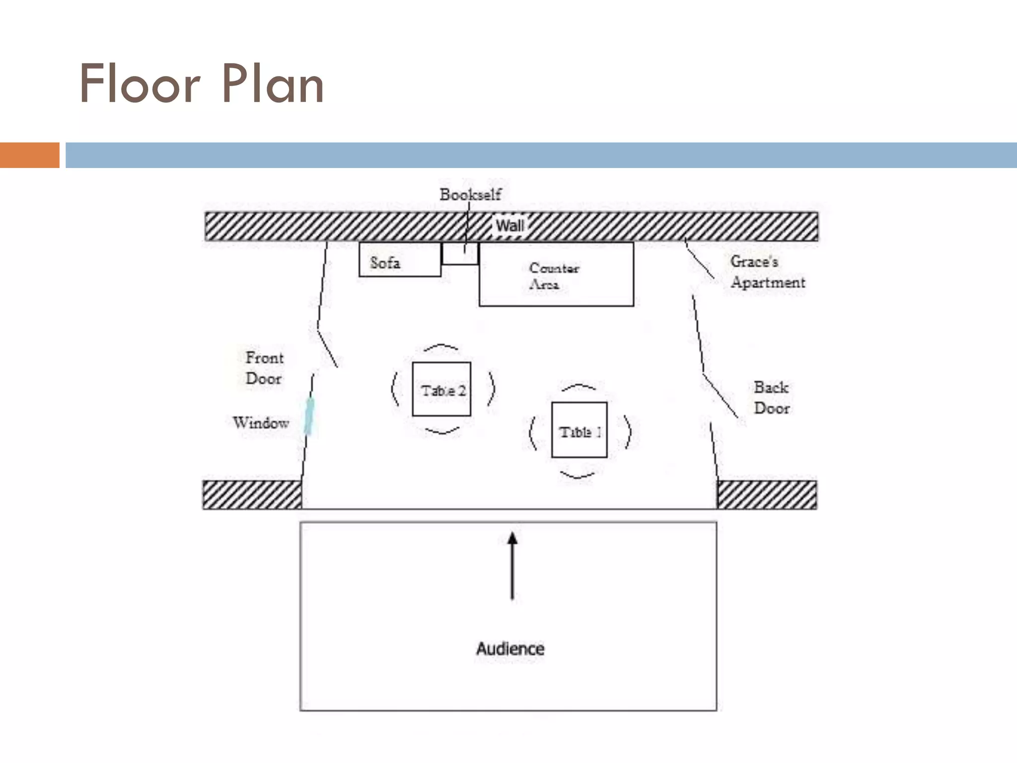 Bus Stop Set Design | PPTX