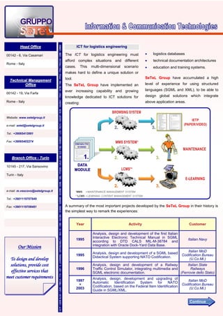 Setel integrated-logistic_support | PDF | Logistics and Transportation ...