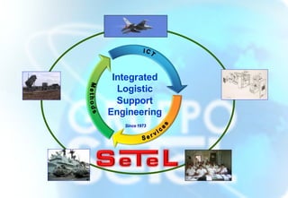 SETEL - Integrated Support Logistic Engineering - 40 years on the ...