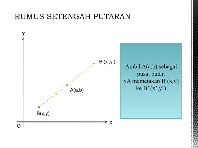 Setengah putaran | PPTX