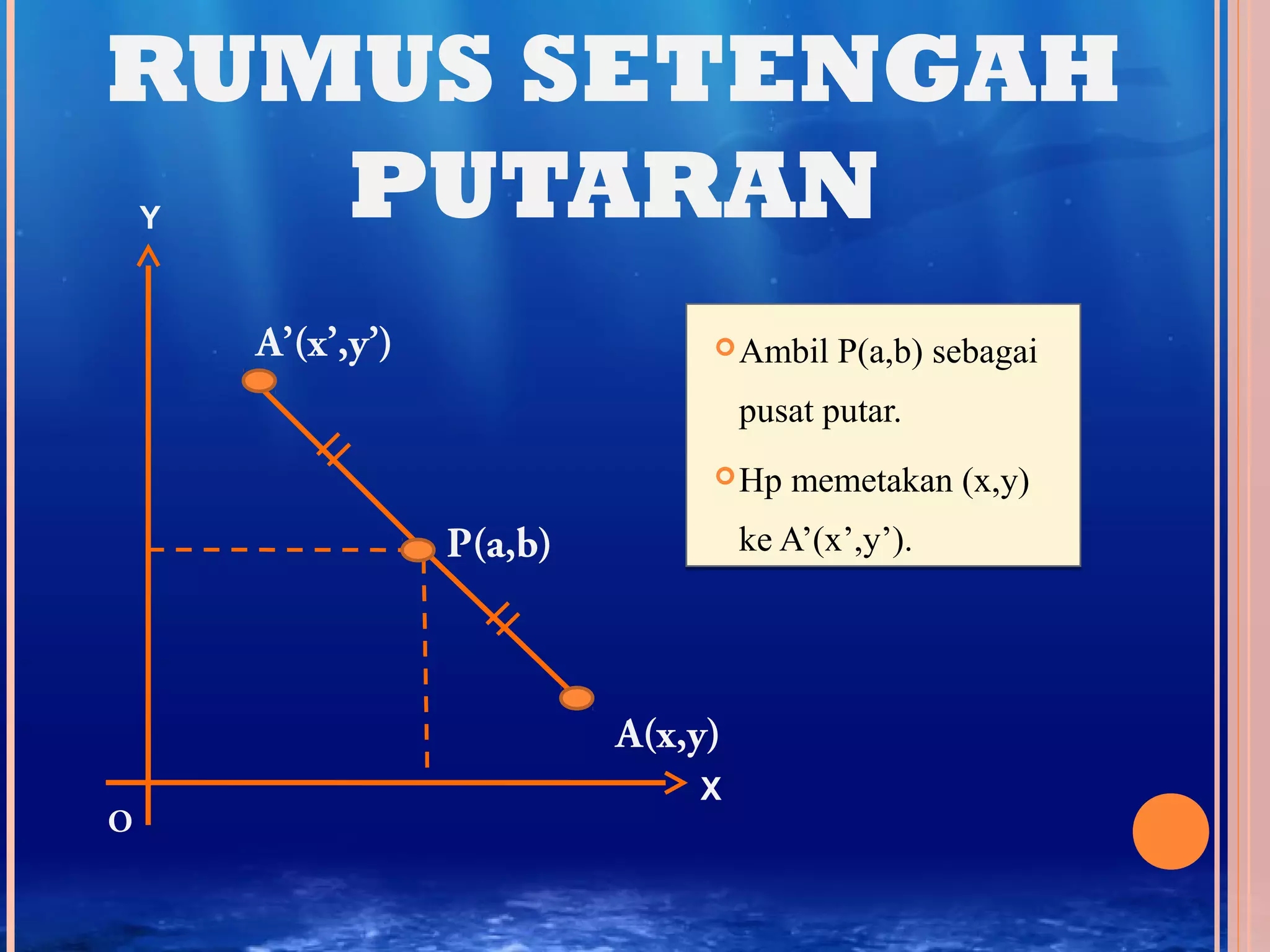 Setengah putaran transformasi geometri | PPT