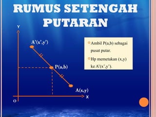 Setengah putaran transformasi geometri | PPT