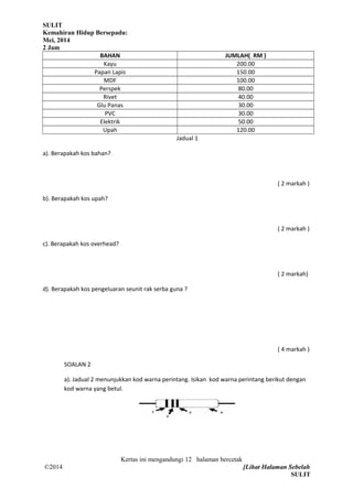 SOALAN PEPERIKSAAN PERTENGAHAN TAHUN KHB TINGKATAN 2 2014 | PDF