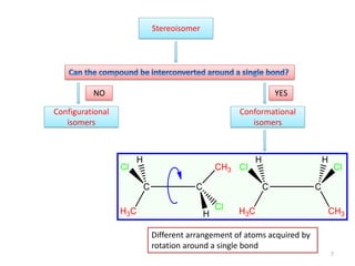 Stereochemistry | PDF