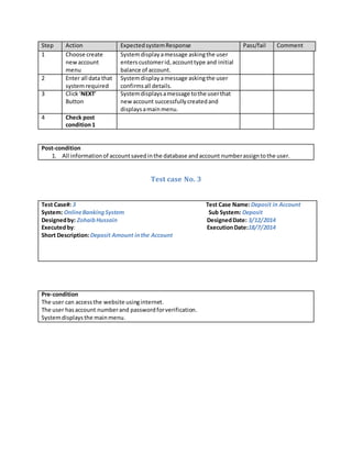 SE testing phase | PDF