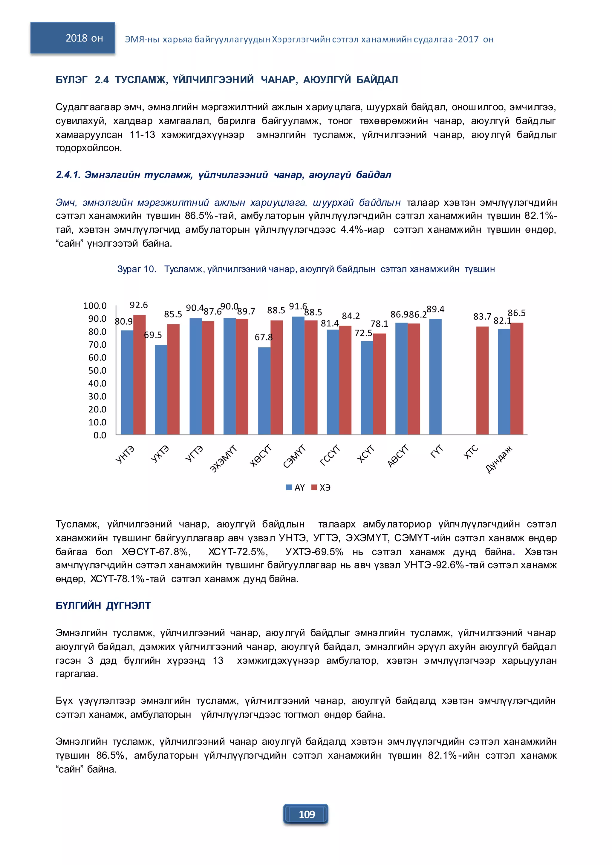 Setgel hanamj 2018 negtgel-02,05 | DOCX