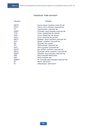 Setgel hanamj 2018 negtgel-02,05 | DOCX