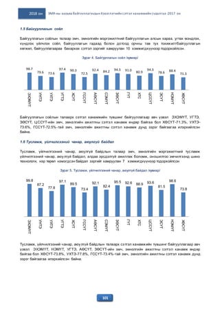 Setgel hanamj 2018 negtgel-02,05 | DOCX