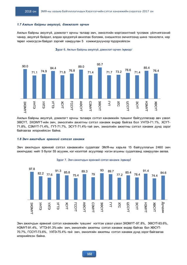 Setgel hanamj 2018 negtgel-02,05 | DOCX