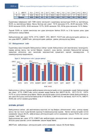 Setgel hanamj 2018 negtgel-02,05 | DOCX