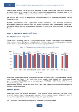 Setgel hanamj 2018 negtgel-02,05 | DOCX