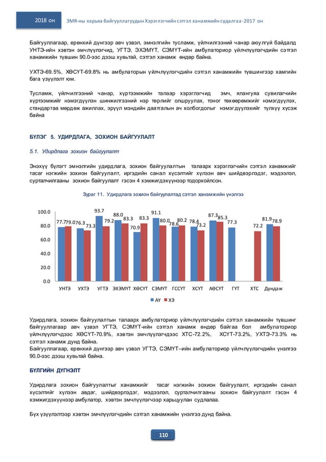 Setgel hanamj 2018 negtgel-02,05 | DOCX