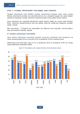 Setgel hanamj 2018 negtgel-02,05 | DOCX