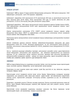 Setgel hanamj 2018 negtgel-02,05 | DOCX