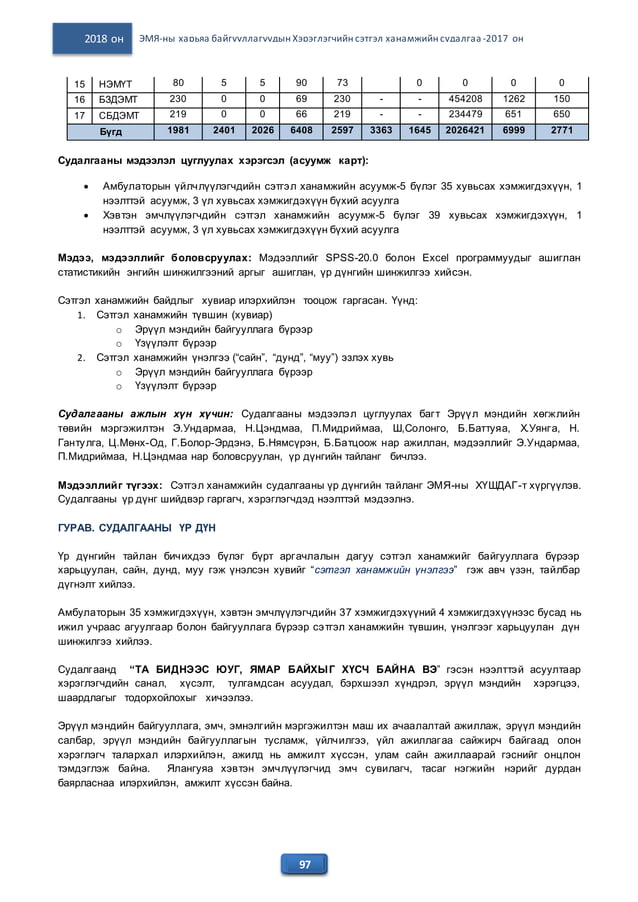 Setgel hanamj 2018 negtgel-02,05 | DOCX