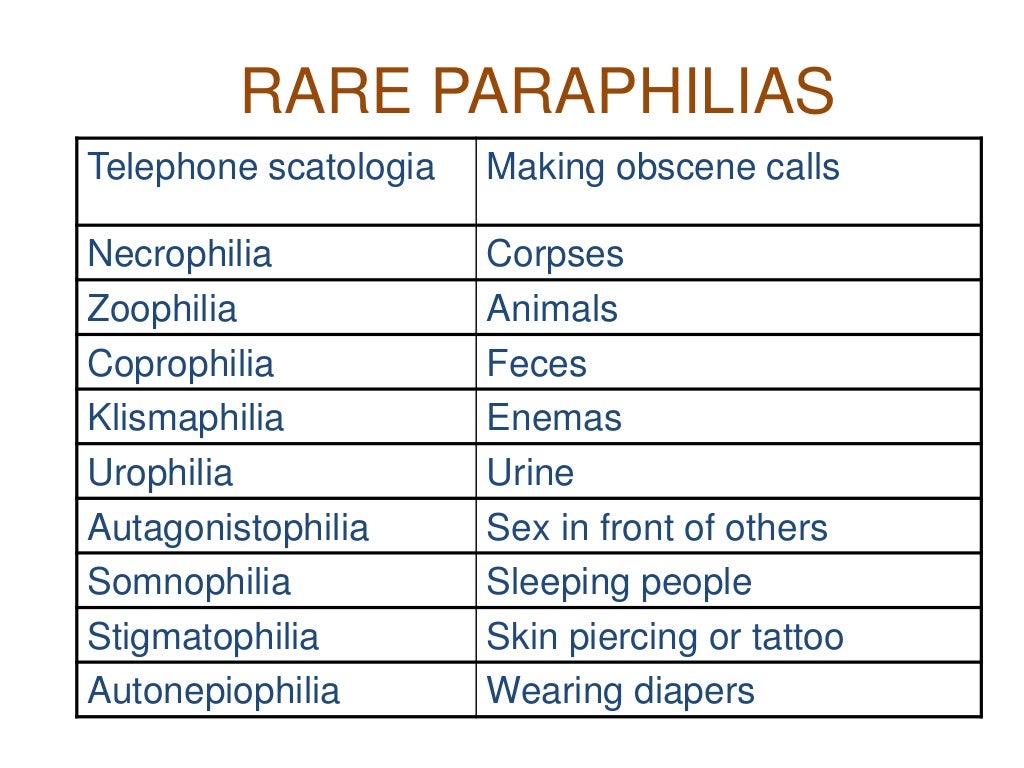 Paraphilia Монгол хэлээр