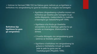 SETŠHABA SA BAKONE AFT 121.pptx