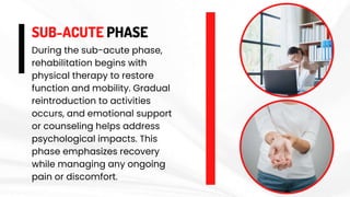 Seth Bellott Shares 4 Stages Of Injury And Trauma Recovery.pptx