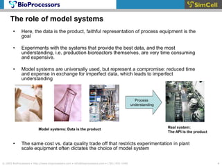 Seth Rodgers - High Throughput Cell Culture Platform for Bioprocess ...