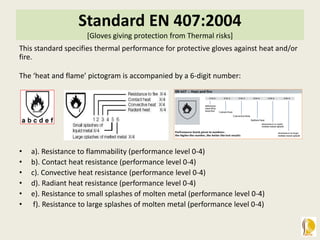 Glove CE Marking | Seth Safety Products. | PPTX | First Aid | Injuries