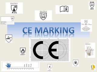 Glove CE Marking | Seth Safety Products. | PPTX | First Aid | Injuries
