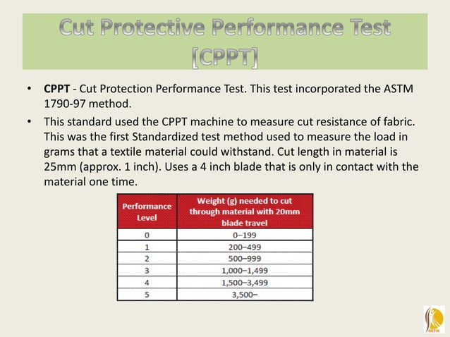 Glove CE Marking | Seth Safety Products. | PPTX | First Aid | Injuries