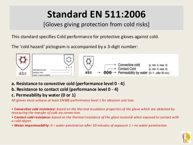Glove CE Marking | Seth Safety Products.