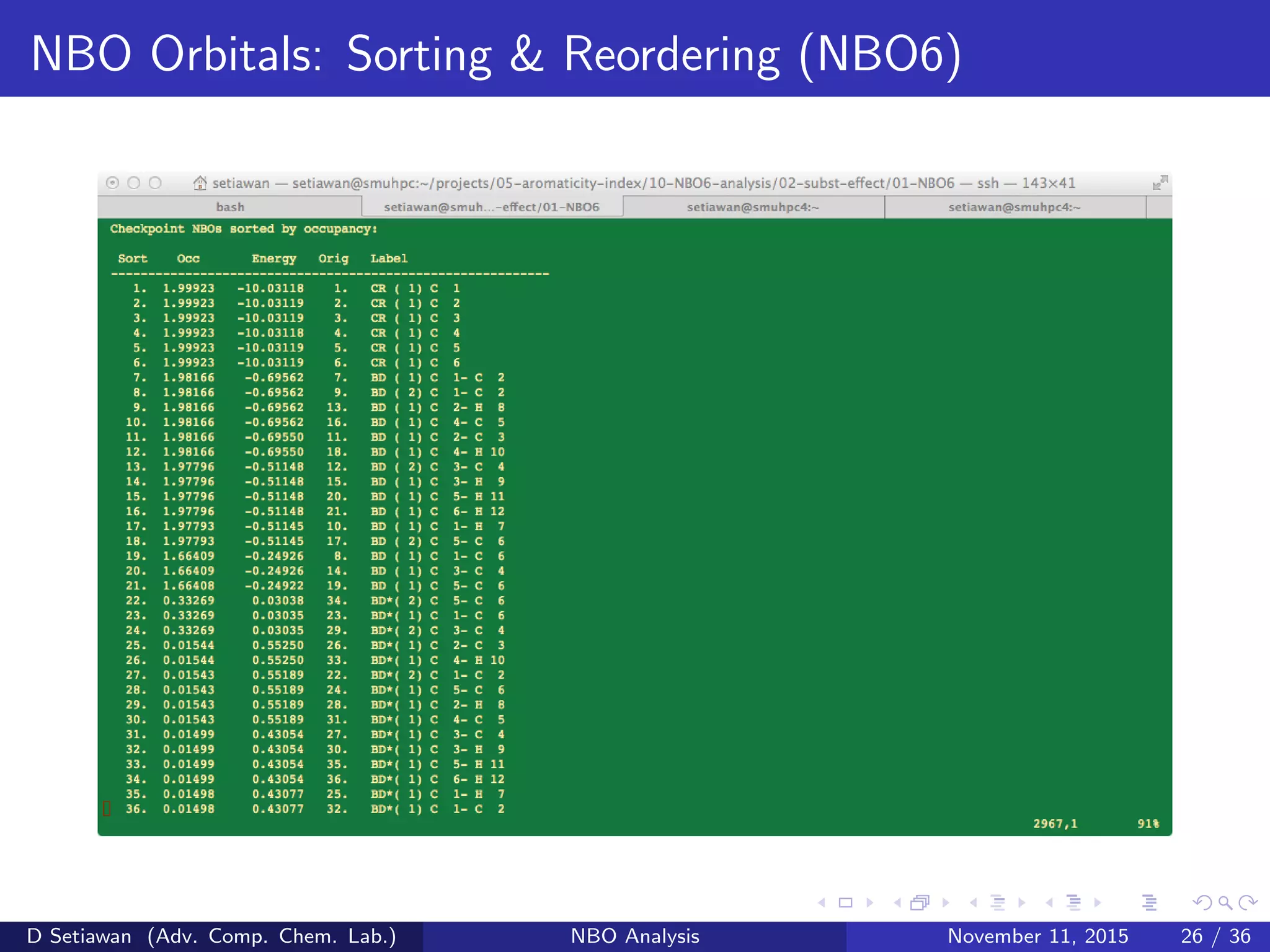 NBO Analysis | PDF | Chemistry | Science