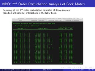 NBO Analysis | PDF