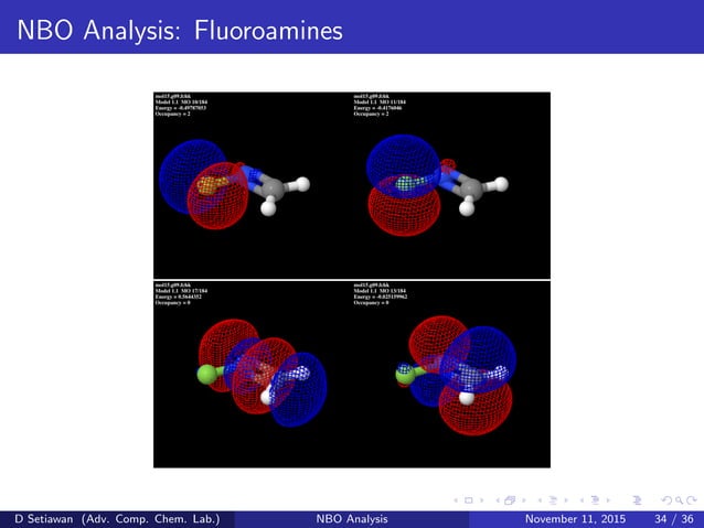 NBO Analysis | PDF | Chemistry | Science