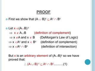 set identities and their examples outlined.pptx