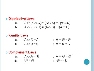 set identities and their examples outlined.pptx