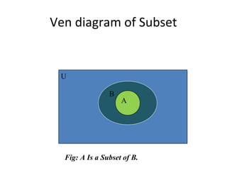 Set in discrete mathematics | PPT