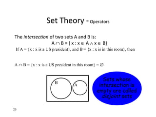 Set in discrete mathematics | PPT
