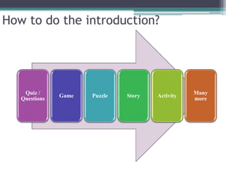 Set induction skill.pptx