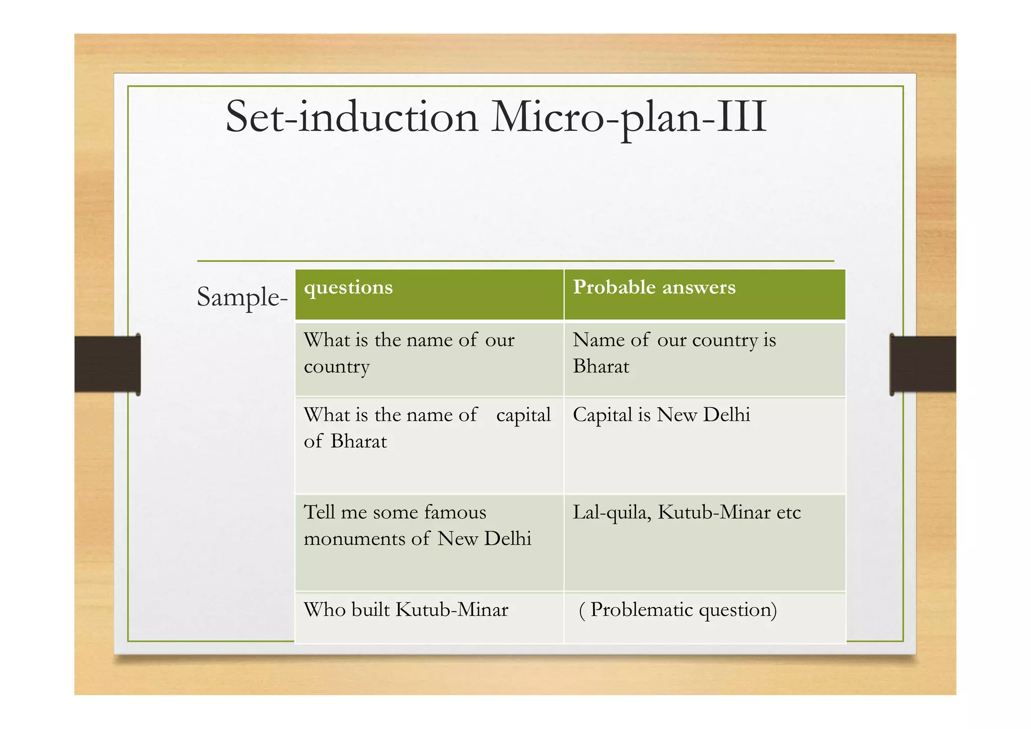 Set induction skill pdf | PDF