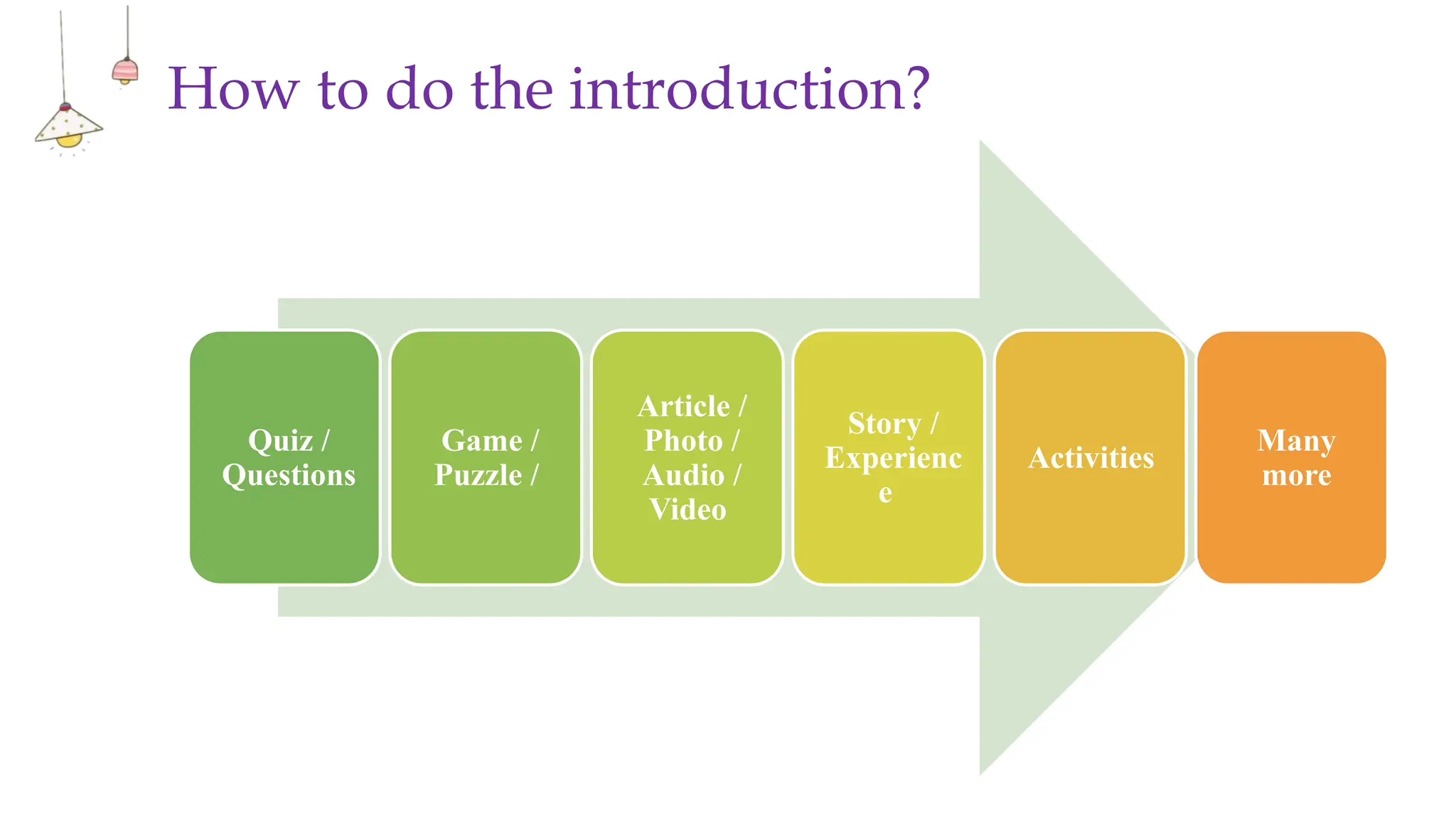 set induction skill micro teaching B.Ed. teaching skills ppt.pptx