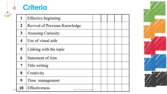 set induction skill micro teaching B.Ed. teaching skills ppt.pptx