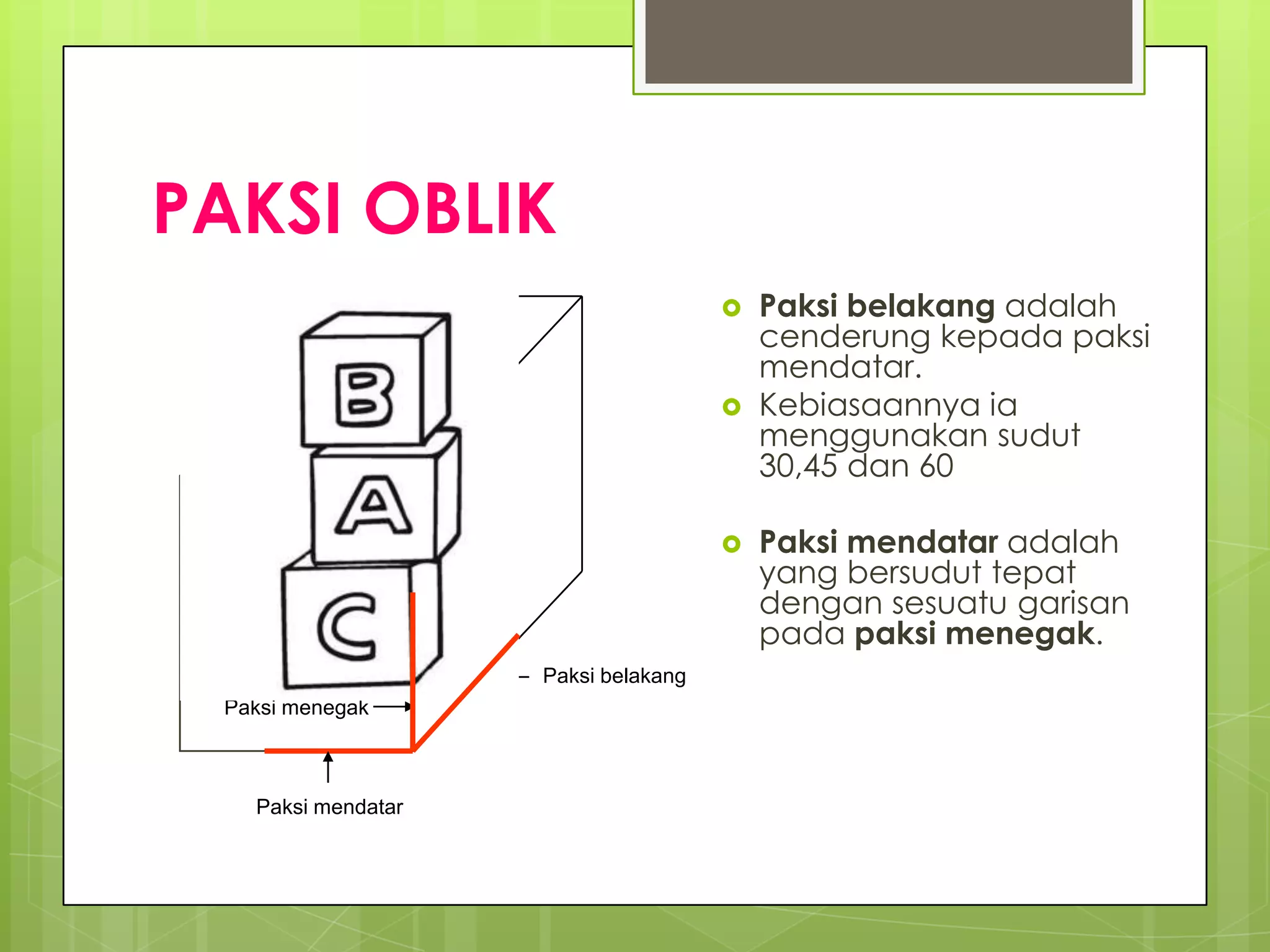 Set induksi lukisan oblik | PPTX