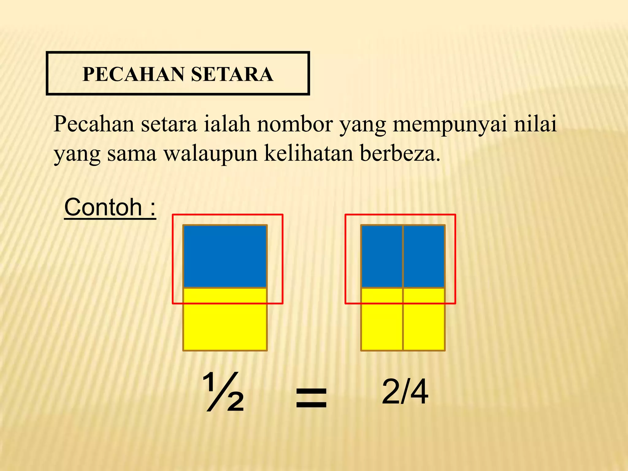 Set induksi pecahan setara by Cikgu Laila | PPTX