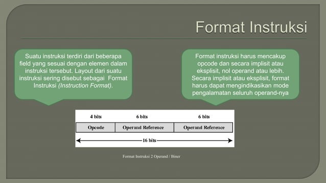 Set instruksi organisasi dan arsitektur | PPT