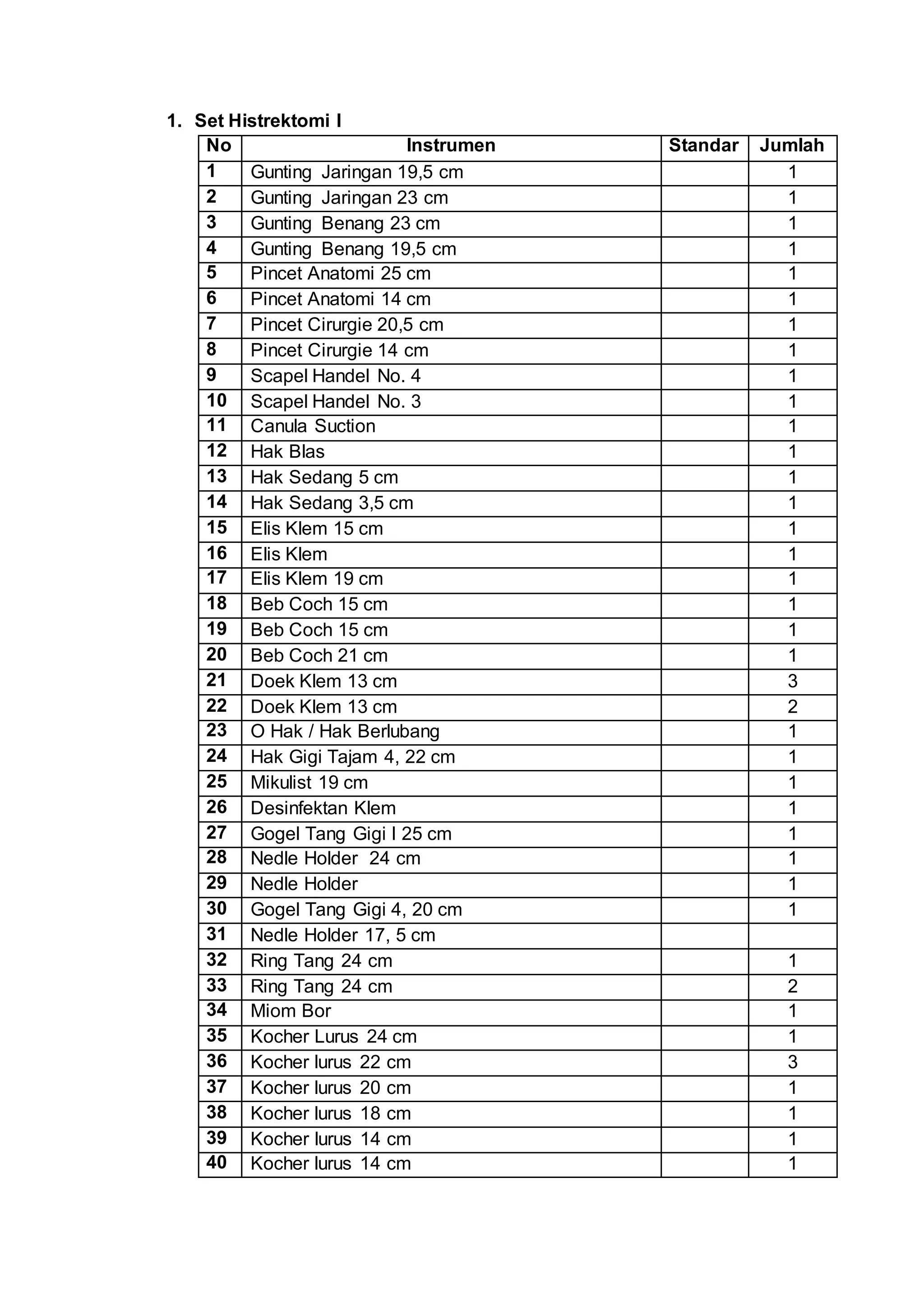 Set instrumen | DOCX