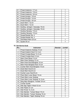 Set instrumen | DOCX