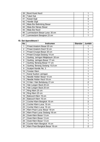 Set instrumen | DOCX