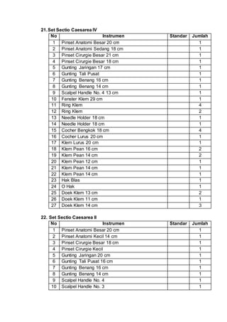 Set instrumen | DOCX
