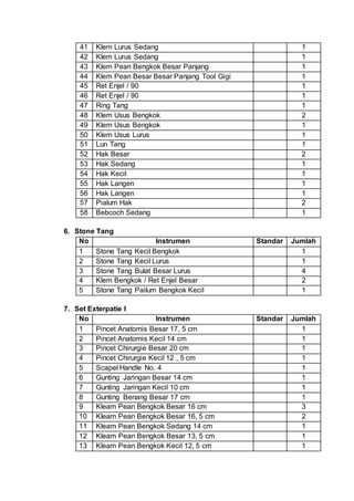 Set instrumen | DOCX