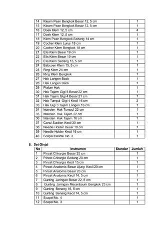 Set instrumen | DOCX
