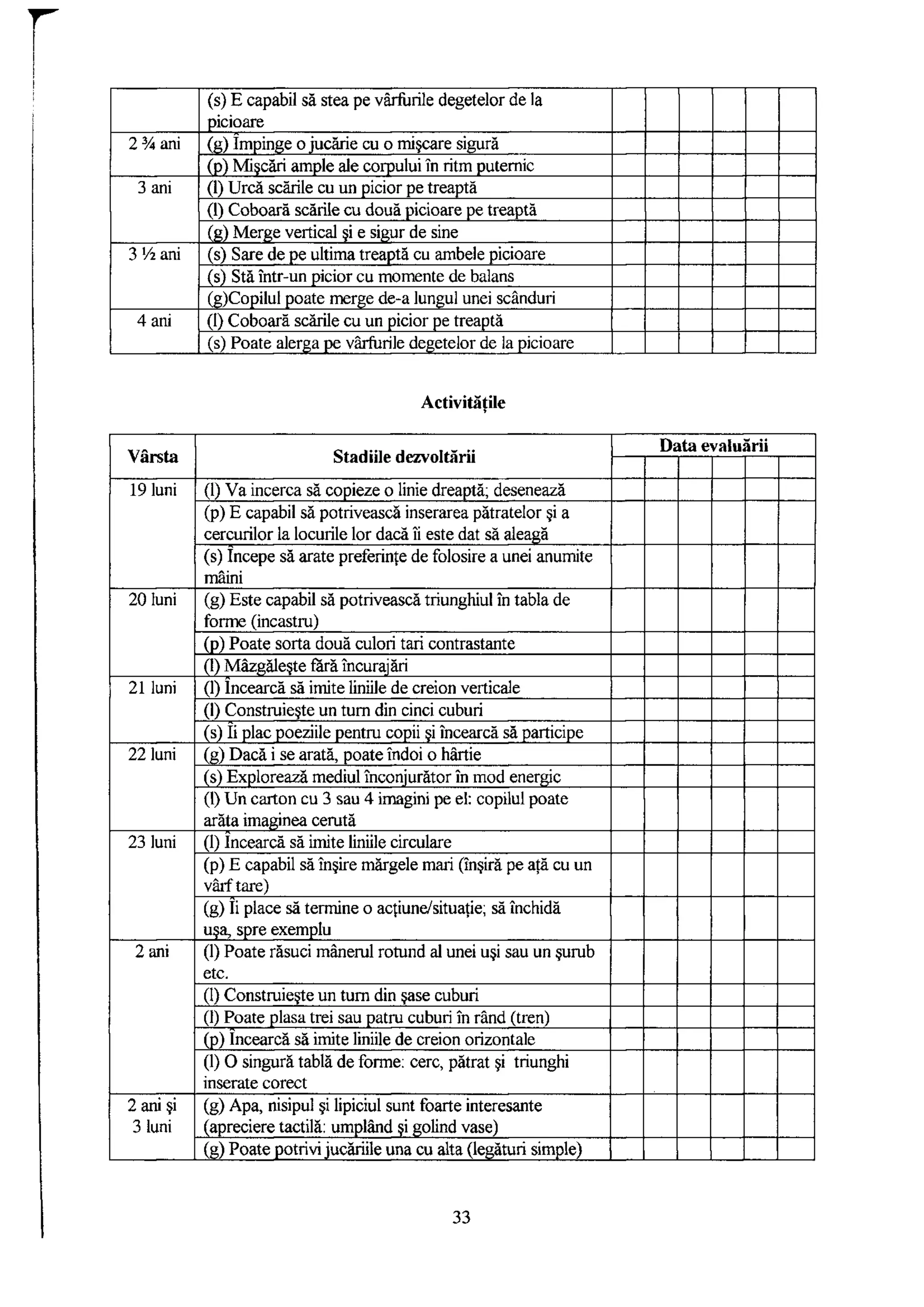 SET DE INSTRUMENTE, PROBE Şl TESTE PENTRU EVALUAREA EDUCAŢIONALĂ A ...